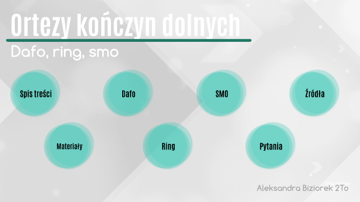 Ortezy dafo, ring, smo by Yun Choi on Prezi