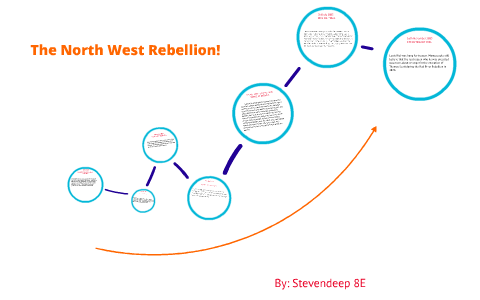 The North West Rebellion by s p on Prezi