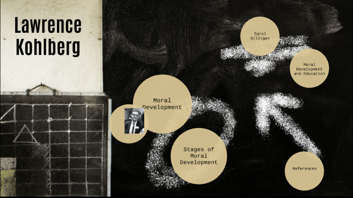 Lawrence Kohlberg Presintation by James Lloyd on Prezi