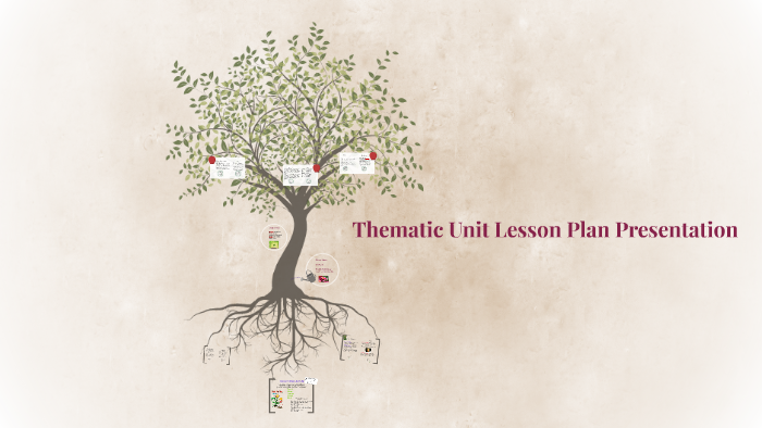 Thematic Unit Lesson Plan Presentation by Sarah Main on Prezi