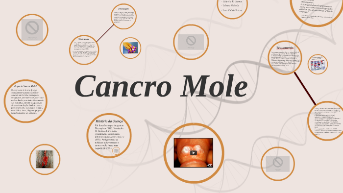 Cancro Mole Tratamento - Infoupdate.org