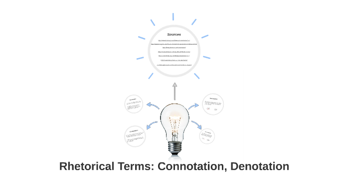 Rhetorical Terms: Connotation, Denotation by Rebecca Bombard on Prezi