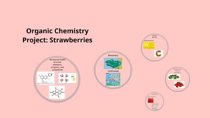 Organic Chemistry Project by Kelsie Hackett on Prezi