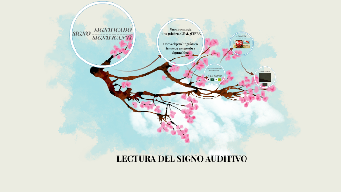 LECTURA DEL SIGNO AUDITIVO by Lina Torres on Prezi