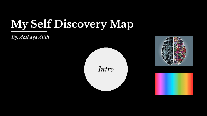 Self Discovery Map by Akshaya Ajith on Prezi