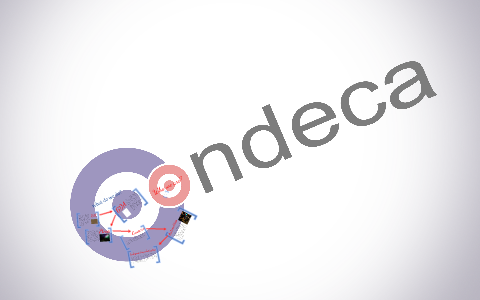 Condeca by Lucas Juviniano on Prezi