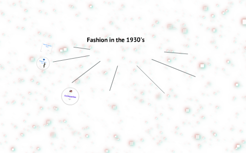 Fashion for the lower class, the middle class, & Upper class in the ...