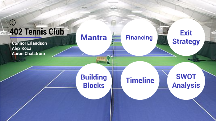 402 Tennis Club by Connor Erlandson on Prezi
