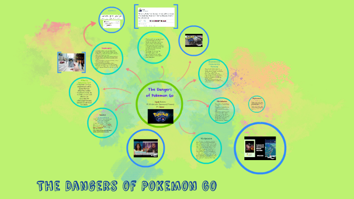The Dangers of Pokemon Go by Nayeli Zamora on Prezi