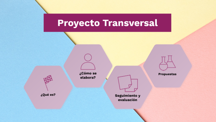 Proyecto Transversal by Tania Estrada on Prezi