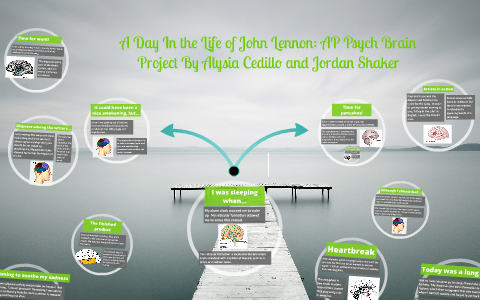 AP Psychology Brain Project by Alysia Cedillo on Prezi