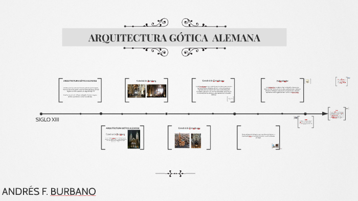 ARQUITECTURA GOTICA ALEMANA by Andres felipe Burbano carvajal on Prezi
