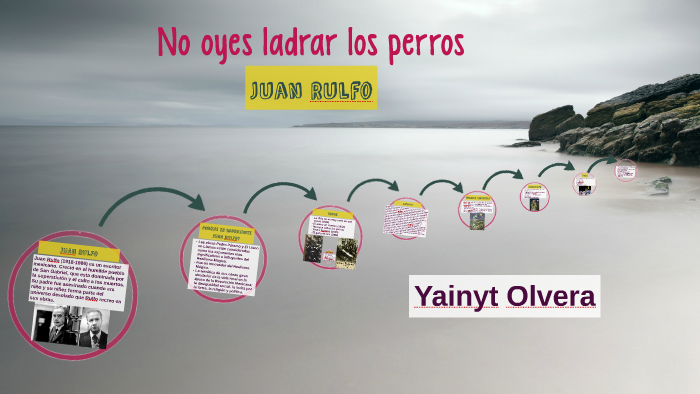 No oyes ladrar los perros by yainyt olvera on Prezi