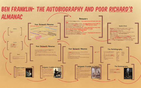 Ben Franklin- The Autobiography and Poor Richard's Almanac by Allie ...