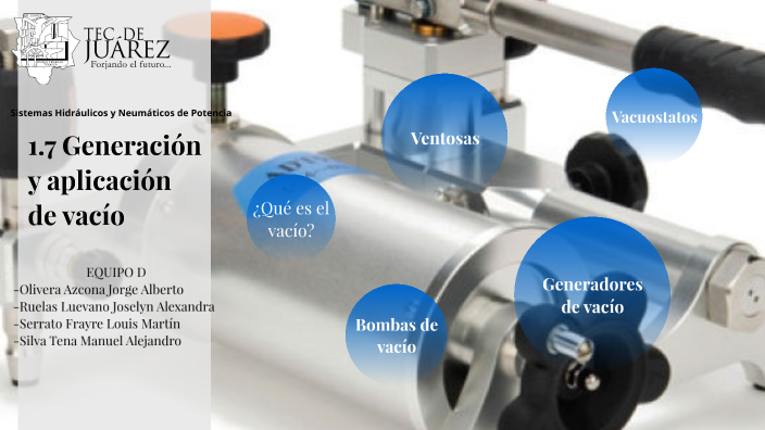 Generación y aplicación de vacío by Alexandra Ruelas on Prezi
