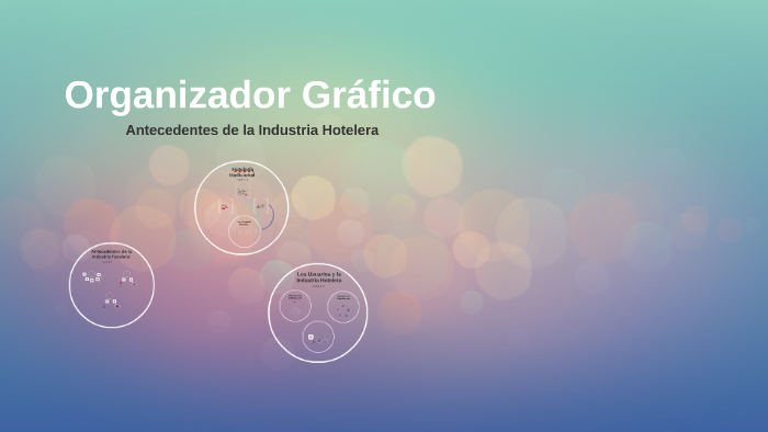 Organizador Grafico by brigitte alvarez on Prezi