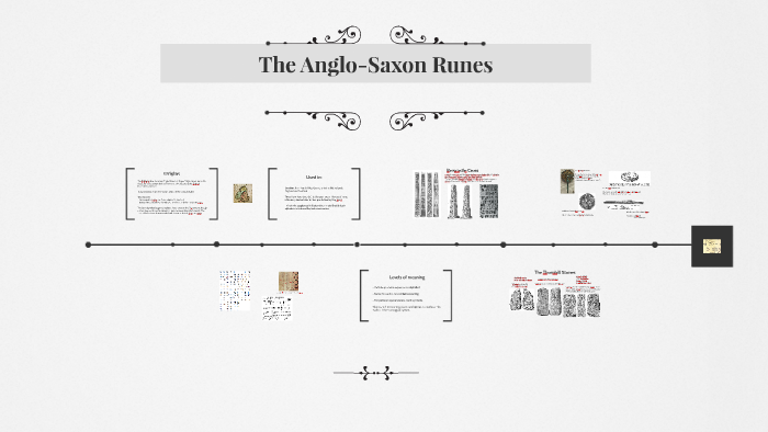 The Anglo-Saxon Runes by on Prezi
