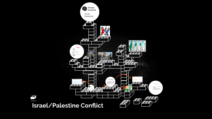 Israel/Palestine Conflict by ethan haney on Prezi