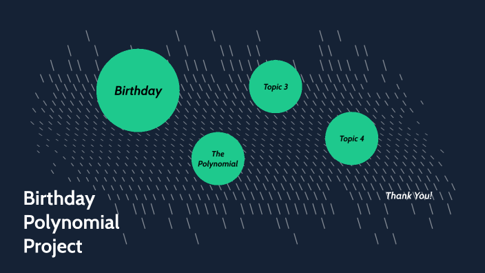Birthday Polynomial Project by jaelynn soler on Prezi