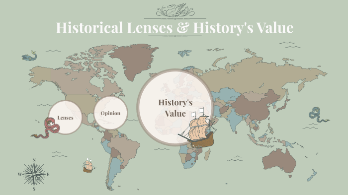 Historical Lenses and History's Value by Roxanne Zielke on Prezi