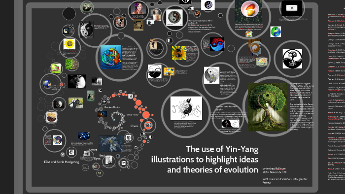 Yin & Yang of Evolution by Andrea Ballinger on Prezi
