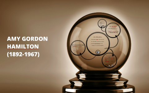 AMY GORDON HAMILTON (1892-1967) by sandra rayego hidalgo on Prezi