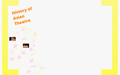Asian Theatre History by Katie McHugh on Prezi