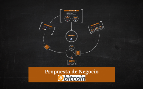 Propuesta de Negocio by Nicolas Brion