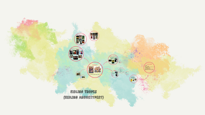 Sibling Tropes by Emily Burns on Prezi