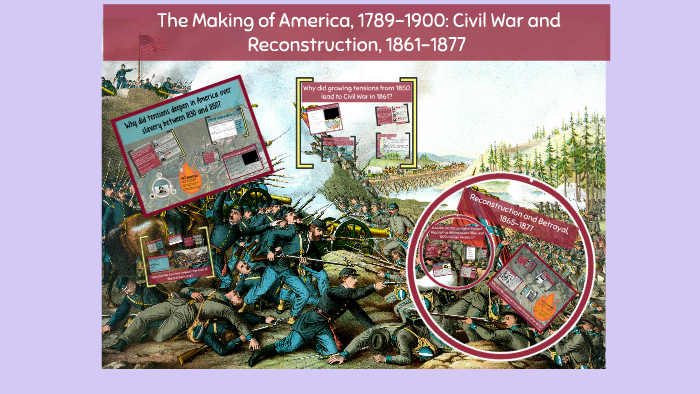 The Making of America, 1789-1900: Civil War and Reconstruction, 1861 ...