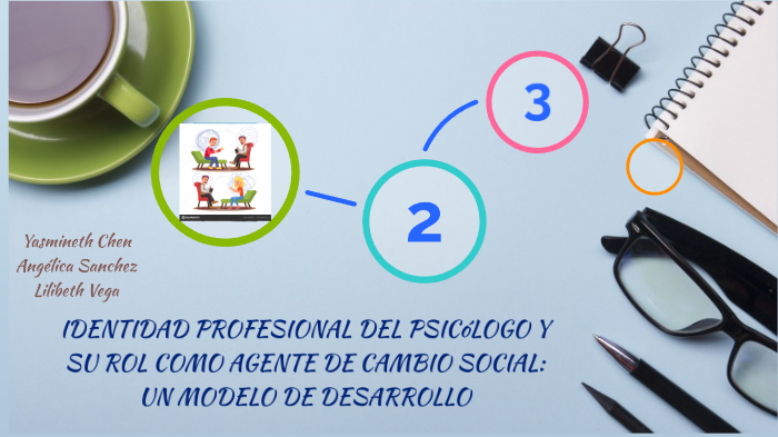 Identidad Profesional by Lili Vega on Prezi