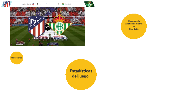 Resume de Futebol by vasco matão on Prezi