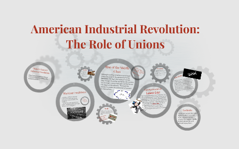 American Industrial Revolution: Big Business by Katie O'Halloran on Prezi