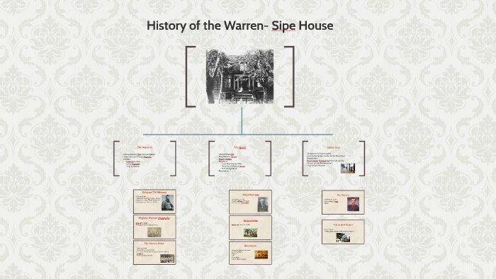 History of the Warren- Sipe House by Lauren Kunkel on Prezi