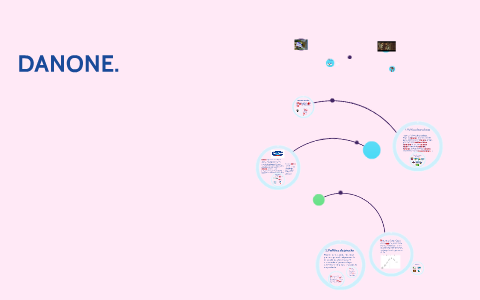 DANONE. by on Prezi
