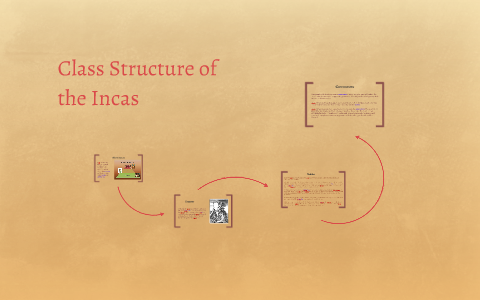 Class Structure of the Incas by Lysette Mays on Prezi