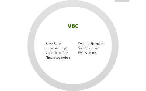 Presentatie VBC magazine by Eva Willems on Prezi