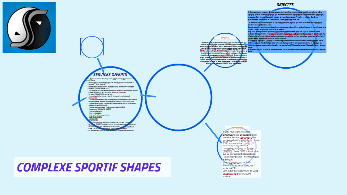COMPLEXE SPORTIF SHAPES by Ronald Daher on Prezi