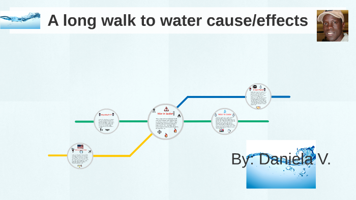 A long walk to water cause/effects by Daniela Venegas on Prezi