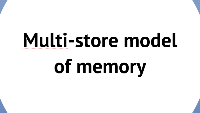 Lesson 12- Multi-Store Model of Memory by Joe Crane on Prezi