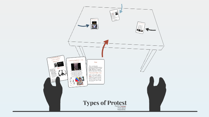 Types of Protest by Patricia Tamayo on Prezi