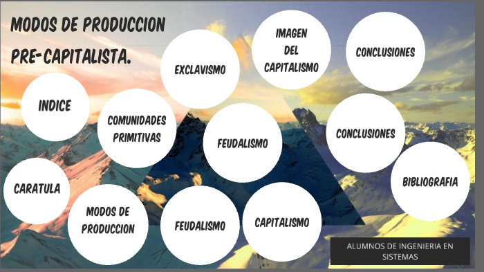 Modos De Produccion Pre-capitalistas by Mario Marquez on Prezi