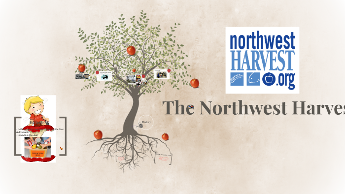 The Northwest Harvest by PP Tong on Prezi