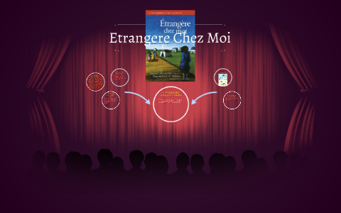 Etrangere Chez Moi by aidan fitzgerald on Prezi