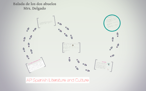 Balada de los dos abuelos by lucidenny mercedes on Prezi