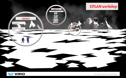 EPLAN workshop by Peter Lammers on Prezi