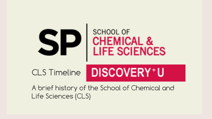 CLS Timeline by CAKE . on Prezi