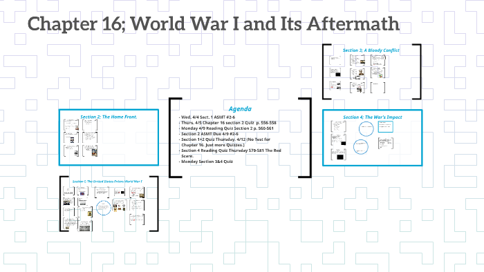 Chapter 16; World War I and Its Aftermath by Matthew Martino on Prezi
