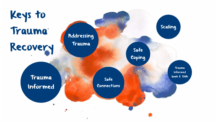 Keys to Trauma Recovery by on Prezi