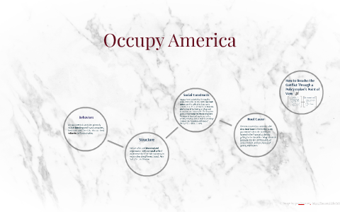 Occupy America by luis aguirre on Prezi